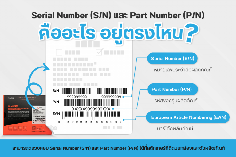 Serial Number (S/N) และ Part Number (P/N) คืออะไร อยู่ตรงไหน? — Bangmod ...